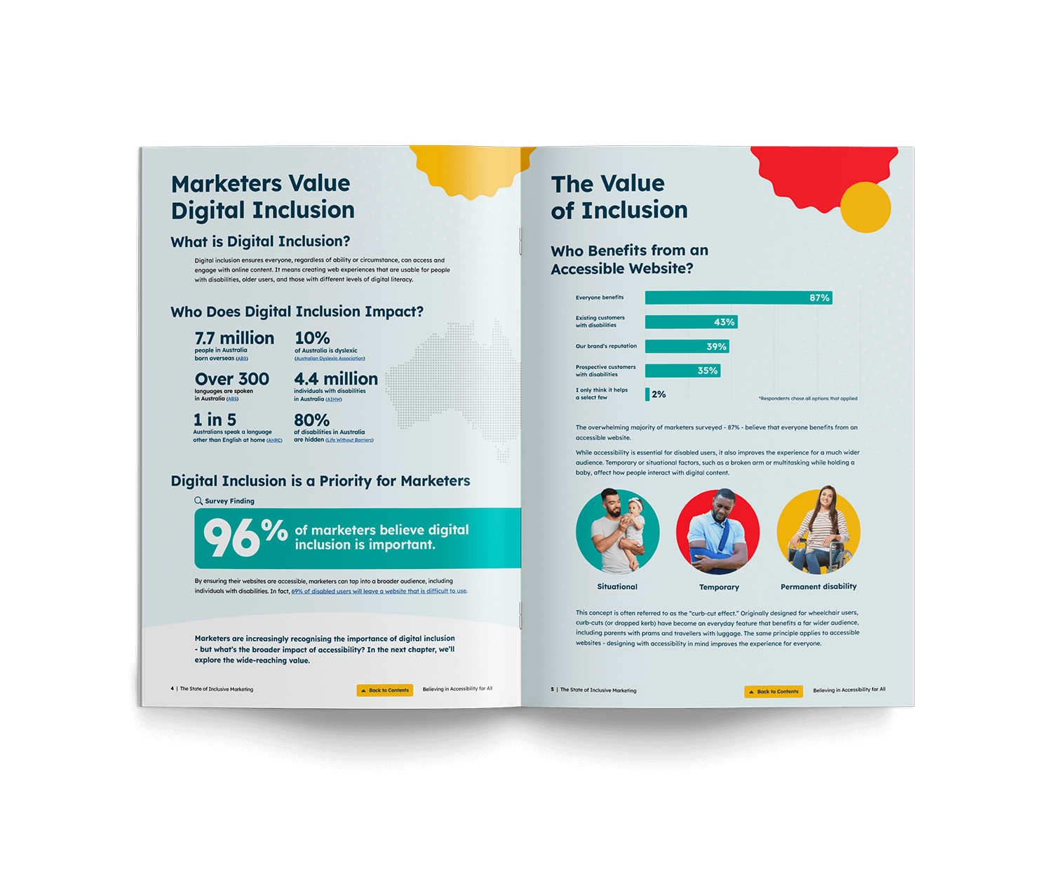 Inclusive Marketing: Are Brands Keeping Up? - Report