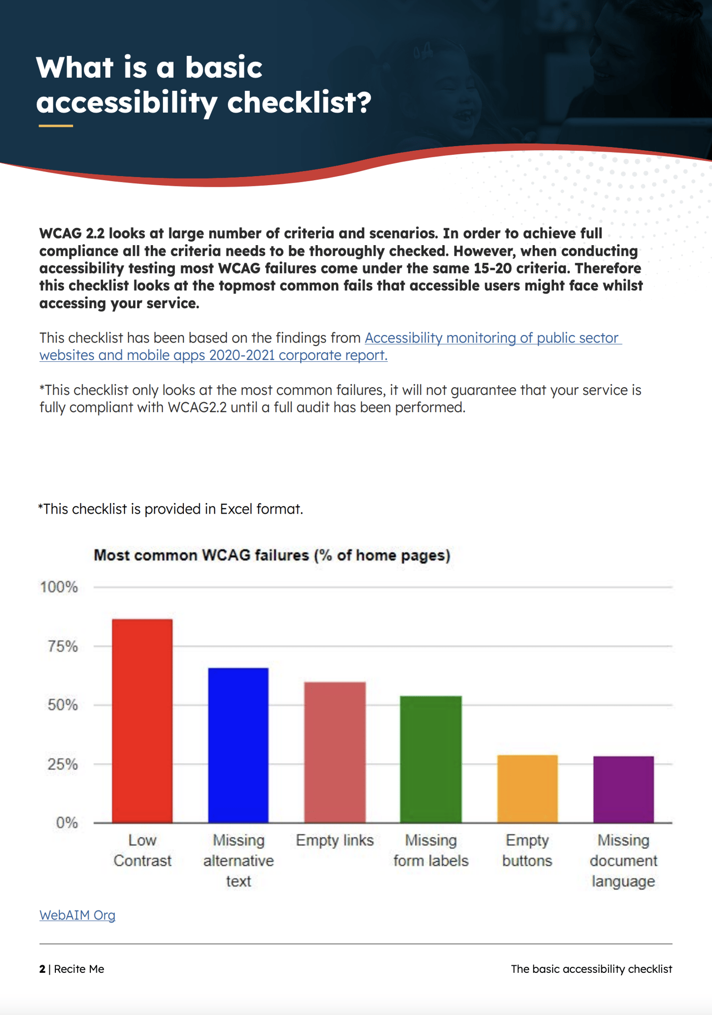 Baseline Accessibility Checklist Baseline Accessibility Checklist